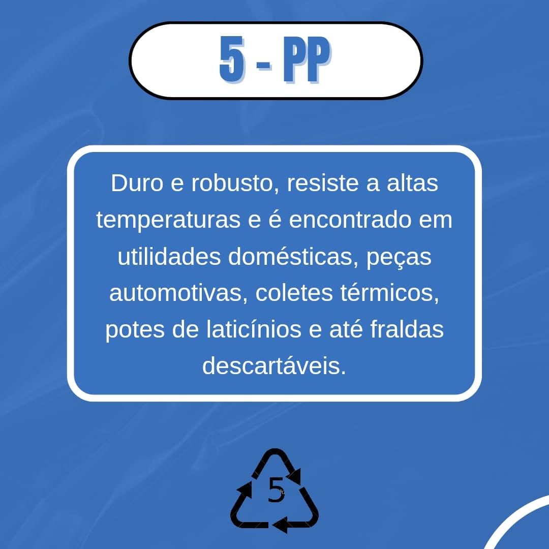 Os 7 tipos de plástico – Preserve